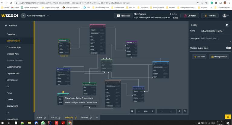 Domain Model - wizzdi