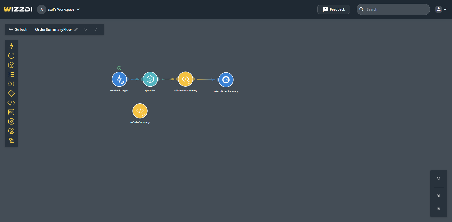 Pizza Delivery App – wizzdi
