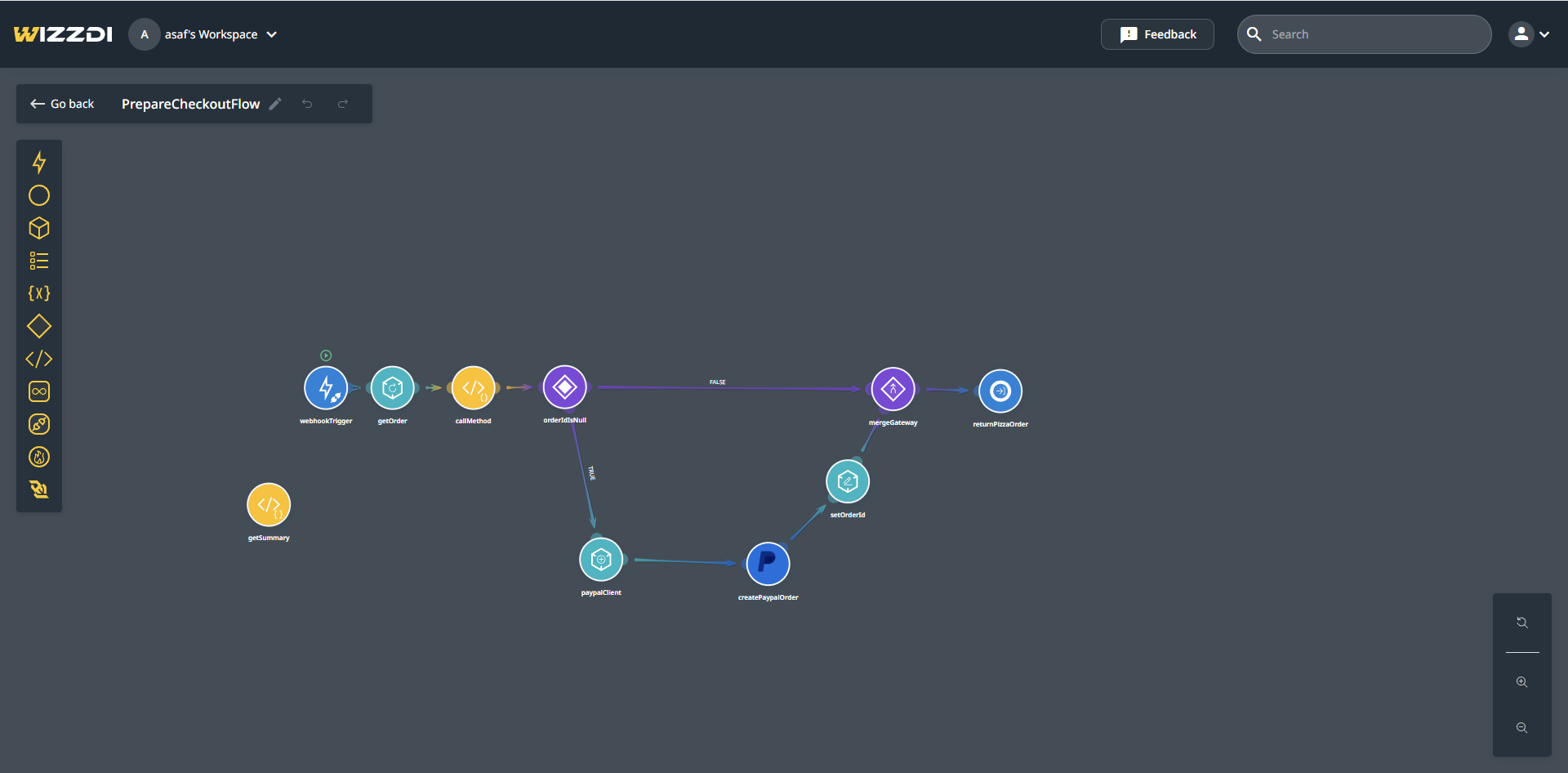 Pizza Delivery App - wizzdi