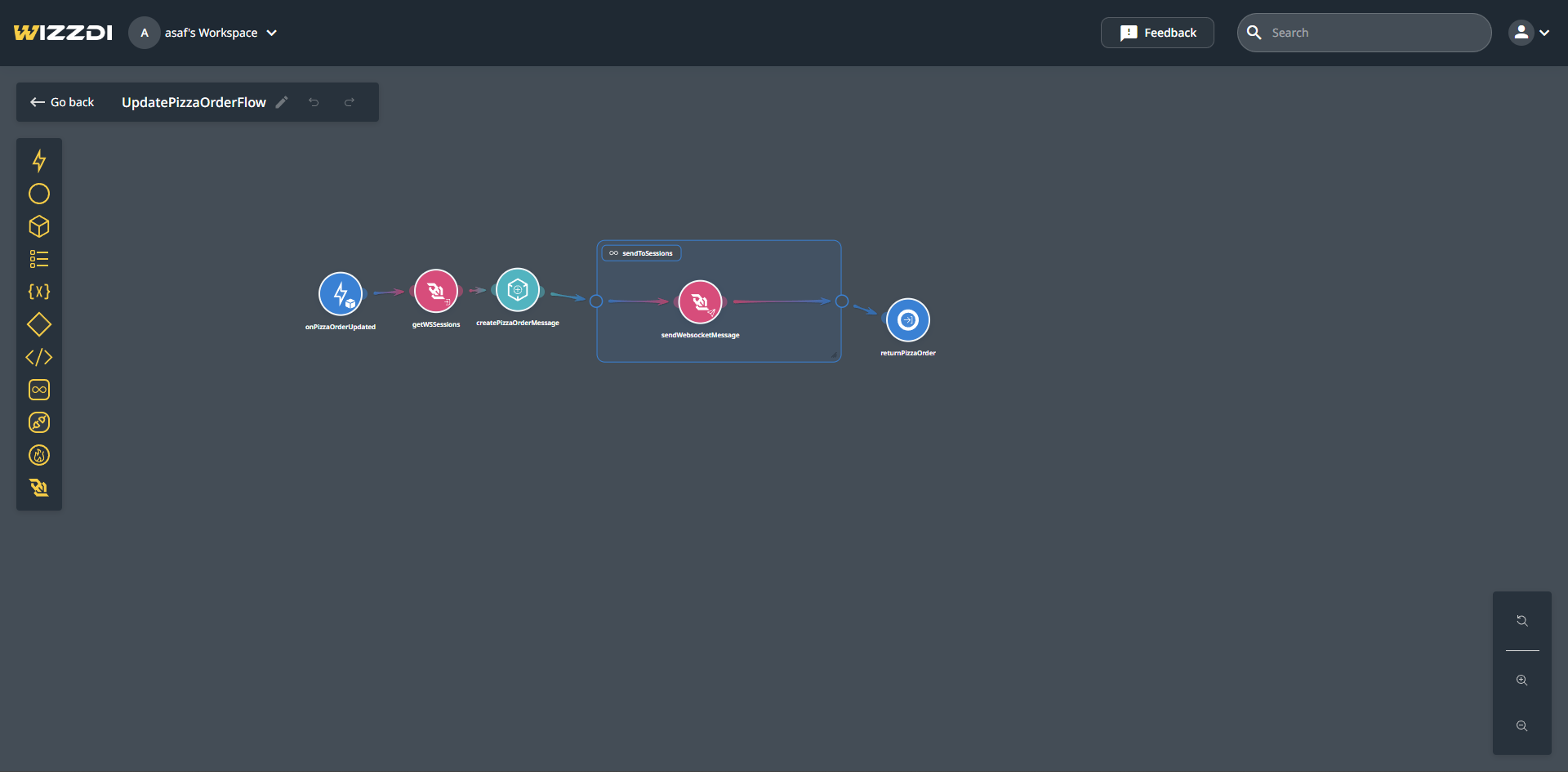 Building My Pizza Delivery App: A Developer’s Journey